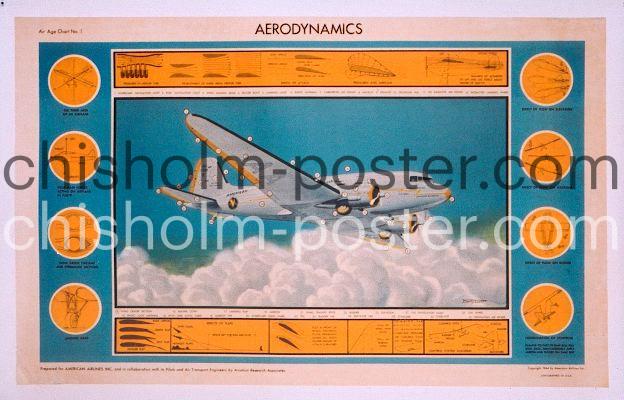 Aerodynamics, American Airlines | Original Vintage Poster | Chisholm ...