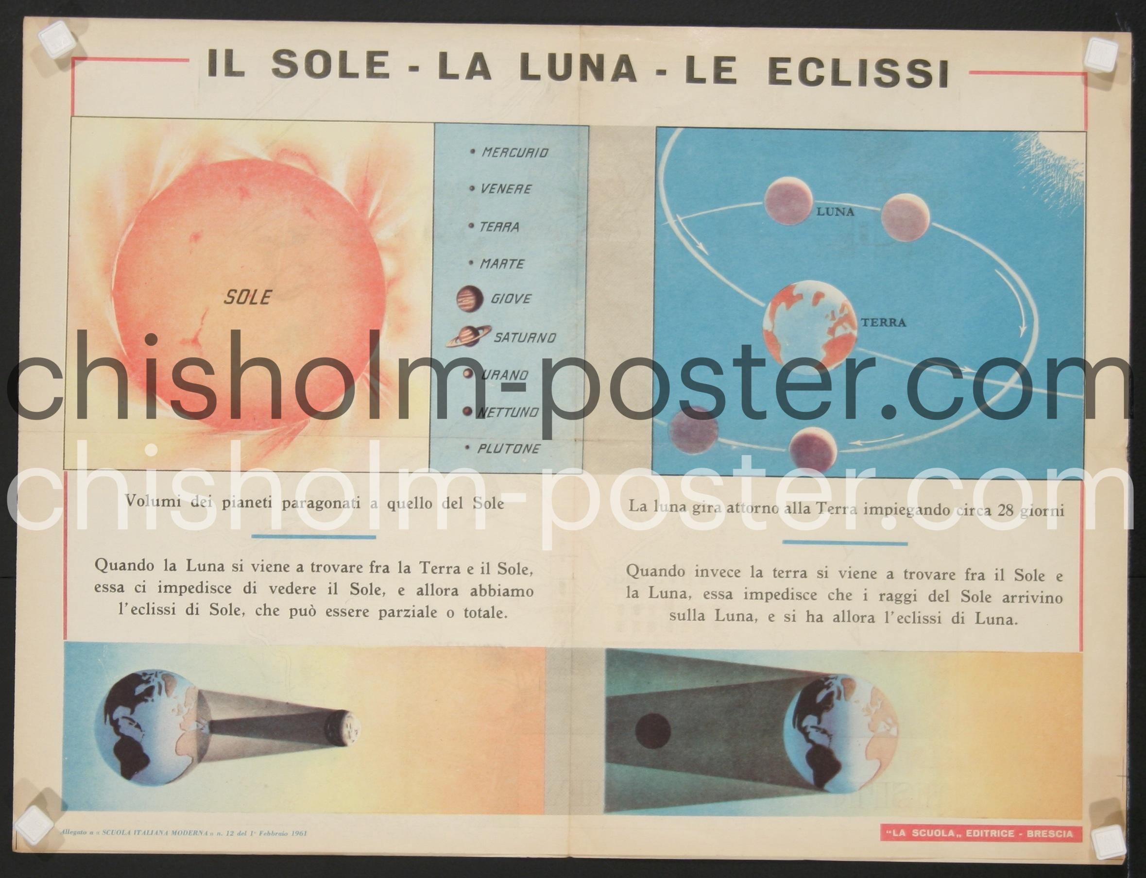 Il Sole - La Luna - Le Eclissi (reverse side of Abruzzo-Molise ...