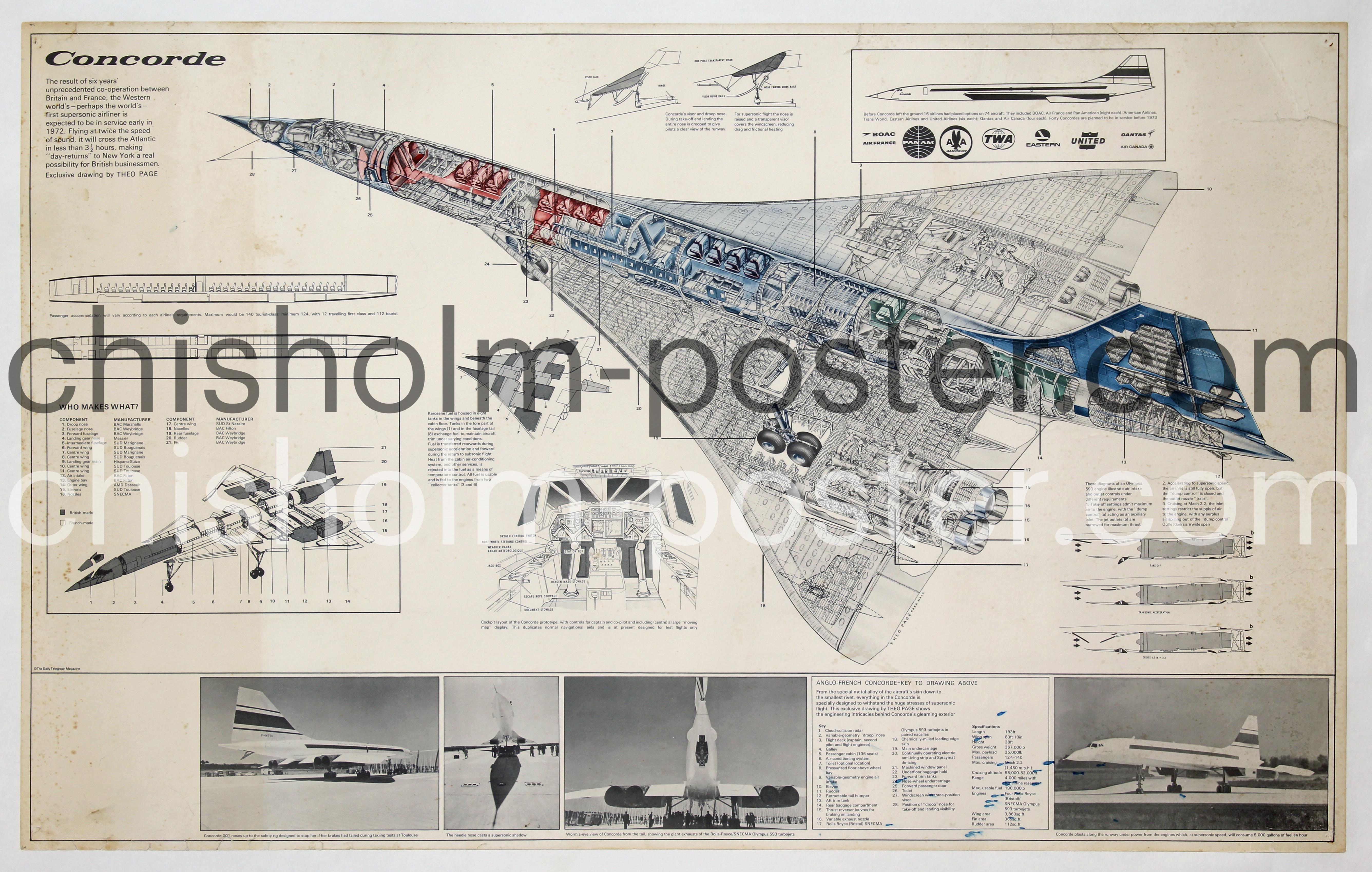 Concorde (4) | Original Vintage Poster | Chisholm Larsson Gallery