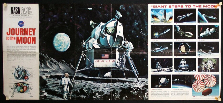 Nasa Truth Apollo 18