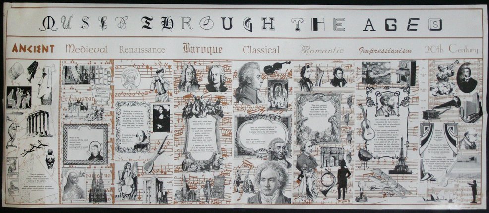 Music Through the Ages | Original Vintage Poster | Chisholm Larsson Gallery