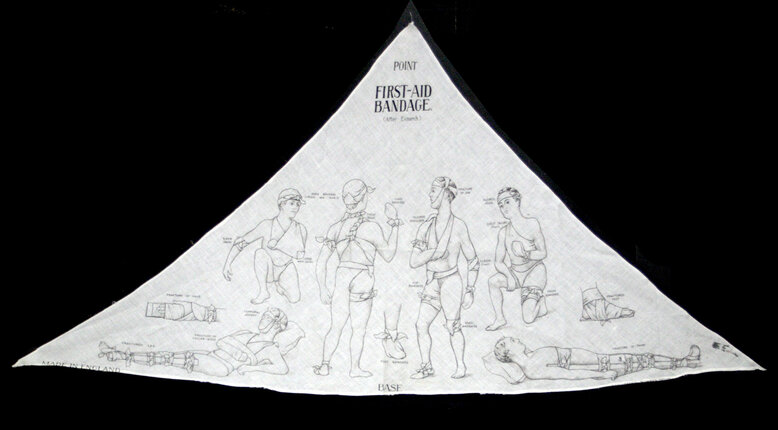 First-Aid Bandage (AFTER ESMARCH Arm Sling Diagrams) First Aid ...