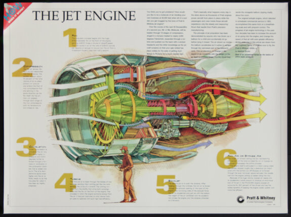 Pratt & Whitney United Technologies Company - The Jet Engine | Original ...